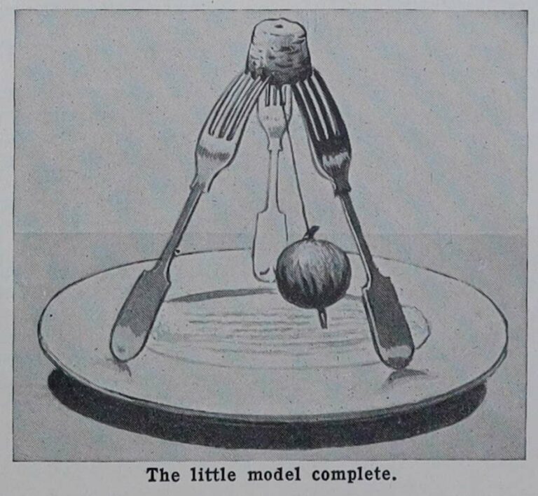 How to Make Your Own Foucault Pendulum Model | Resalvaged